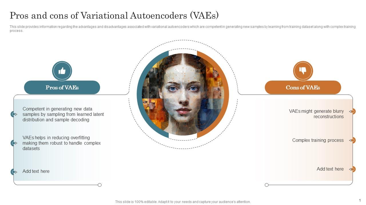 Pros And Cons Of Variational Autoencoders Vaes Generative Adversarial Network Ai Ss Ppt Slide
