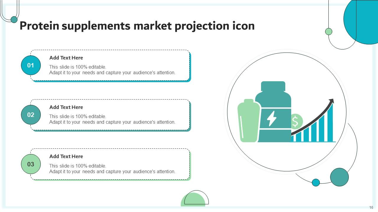Protein Supplements Market Powerpoint Ppt Template Bundles CRP PPT Example Protein Supplements Market Powerpoint Ppt Template Bundles CRP PPT Example