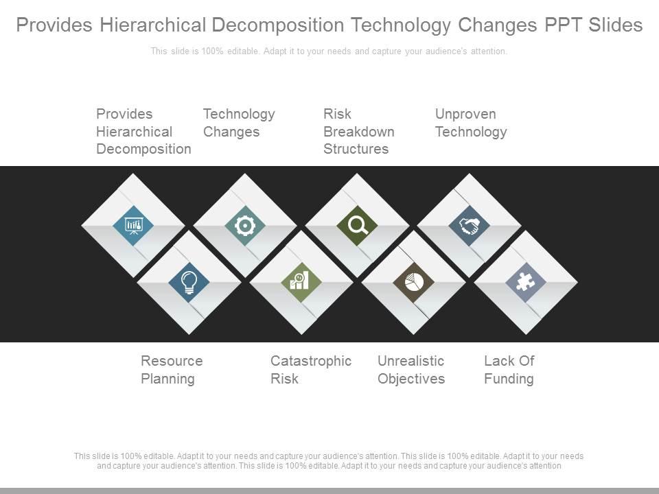 Provides Hierarchical Decomposition Technology Changes Ppt Slides ... Provides Hierarchical Decomposition Technology Changes Ppt Slides ...