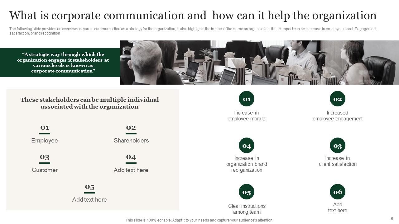Public Relation Communication Strategy Guide For Corporates Powerpoint ...