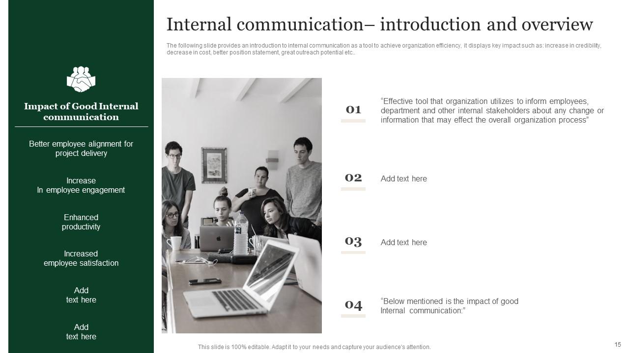 Public Relation Communication Strategy Guide For Corporates Powerpoint Presentation Slides Ppt