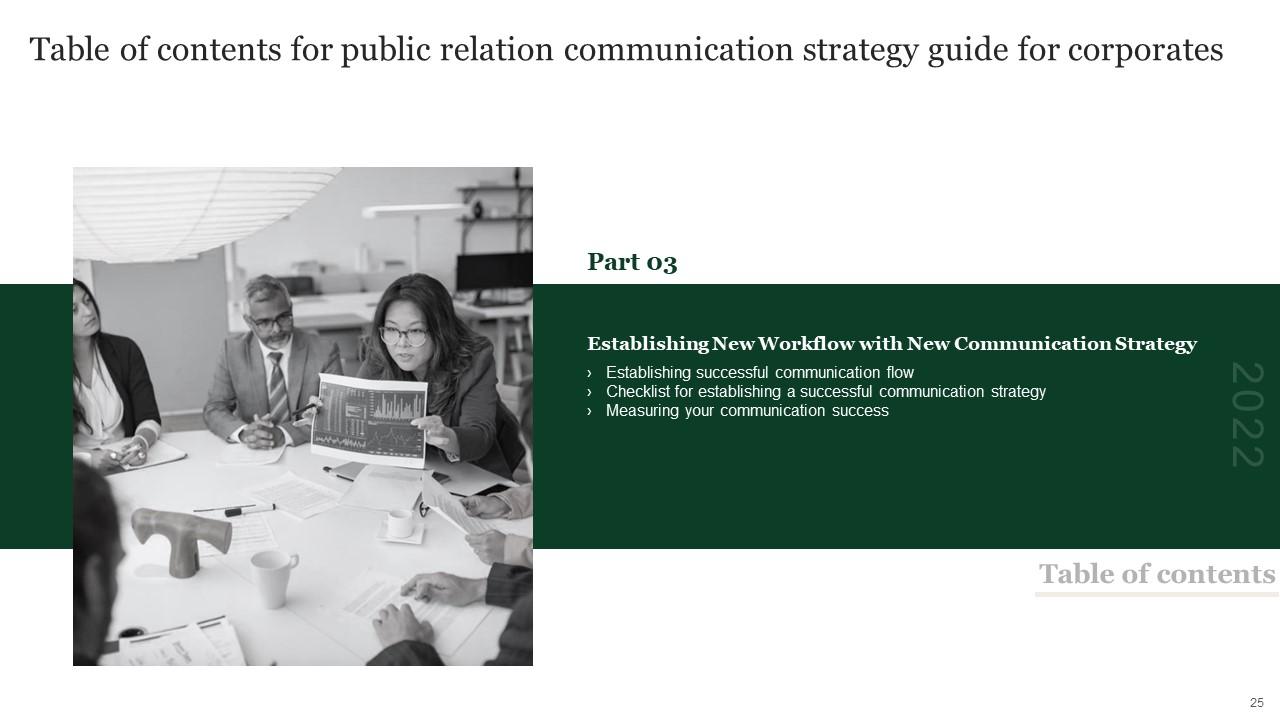 Public Relation Communication Strategy Guide For Corporates Powerpoint ...