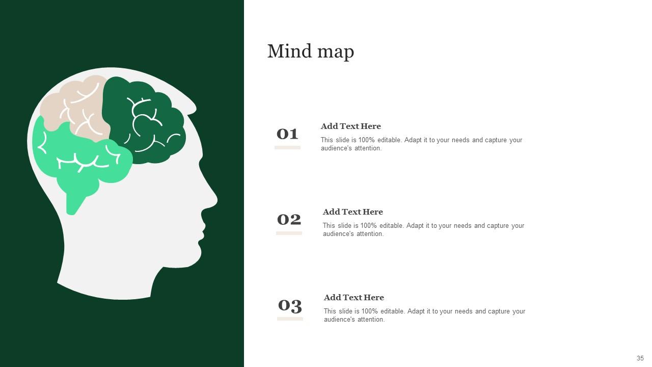 Public Relation Communication Strategy Guide For Corporates Powerpoint Presentation Slides Ppt