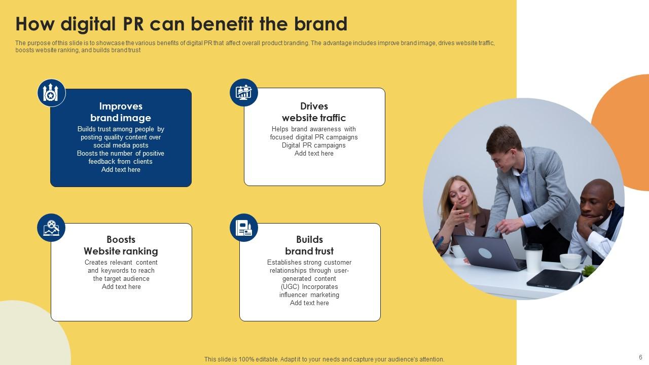 Public Relations Strategy For Product Promotion Powerpoint Presentation Slides Mkt Cd V Ppt