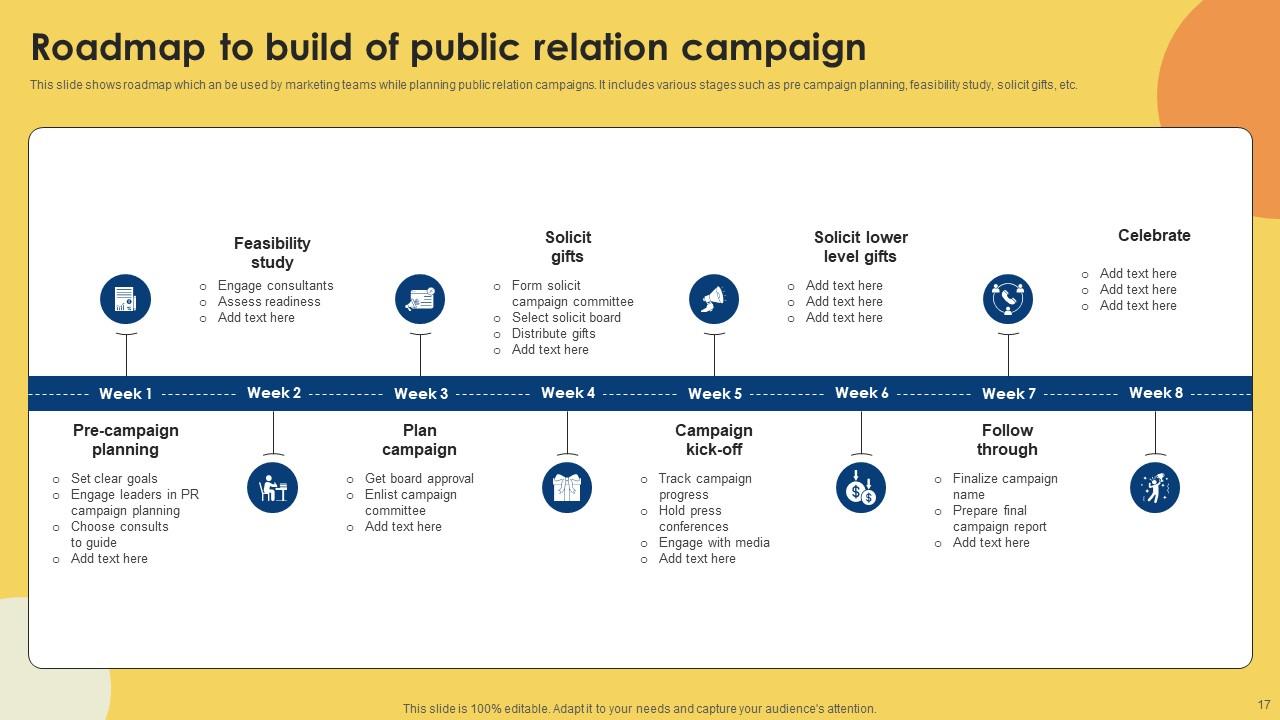 Public Relations Strategy For Product Promotion Powerpoint Presentation Slides Mkt Cd V Ppt