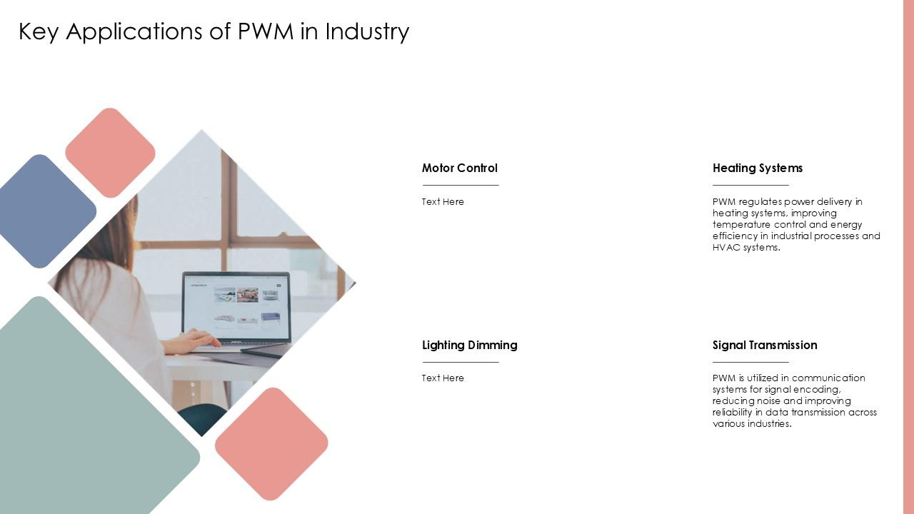 Pulse Width Modulation Signal Control Techniques Ppt Presentation St Ai