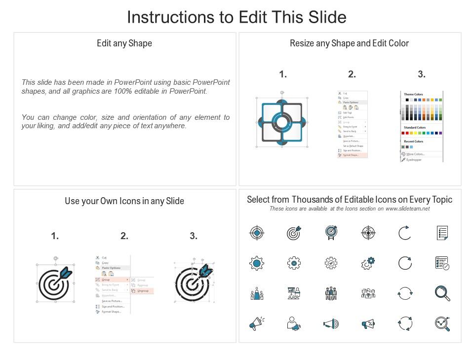 Top 10 Safety Committee PowerPoint Presentation Templates in 2026