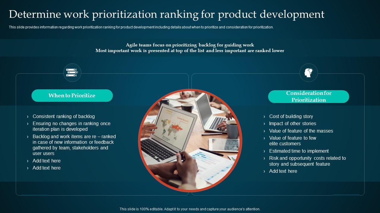 Q299 Managing Product Through Agile Playbook Determine Work ... Q299 Managing Product Through Agile Playbook Determine Work ...