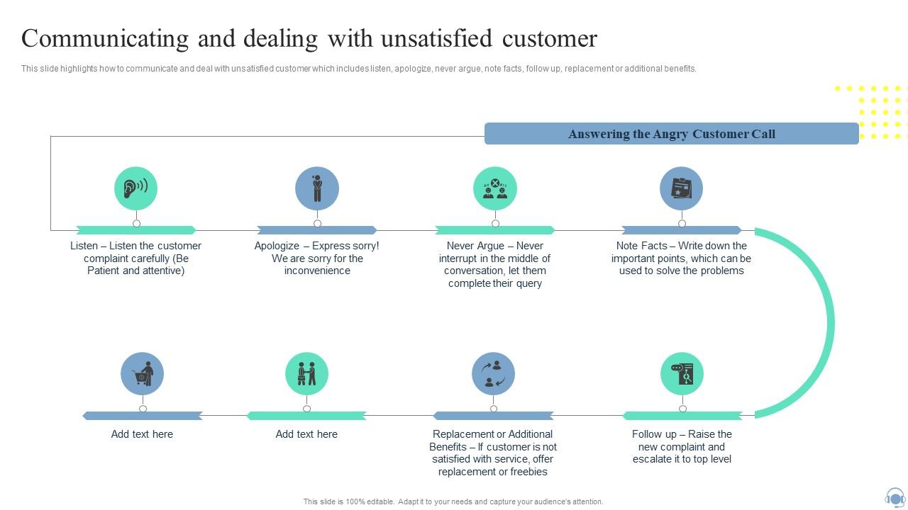 Q913 Communicating And Dealing With Unsatisfied Customer Call Center ... Q913 Communicating And Dealing With Unsatisfied Customer Call Center ...
