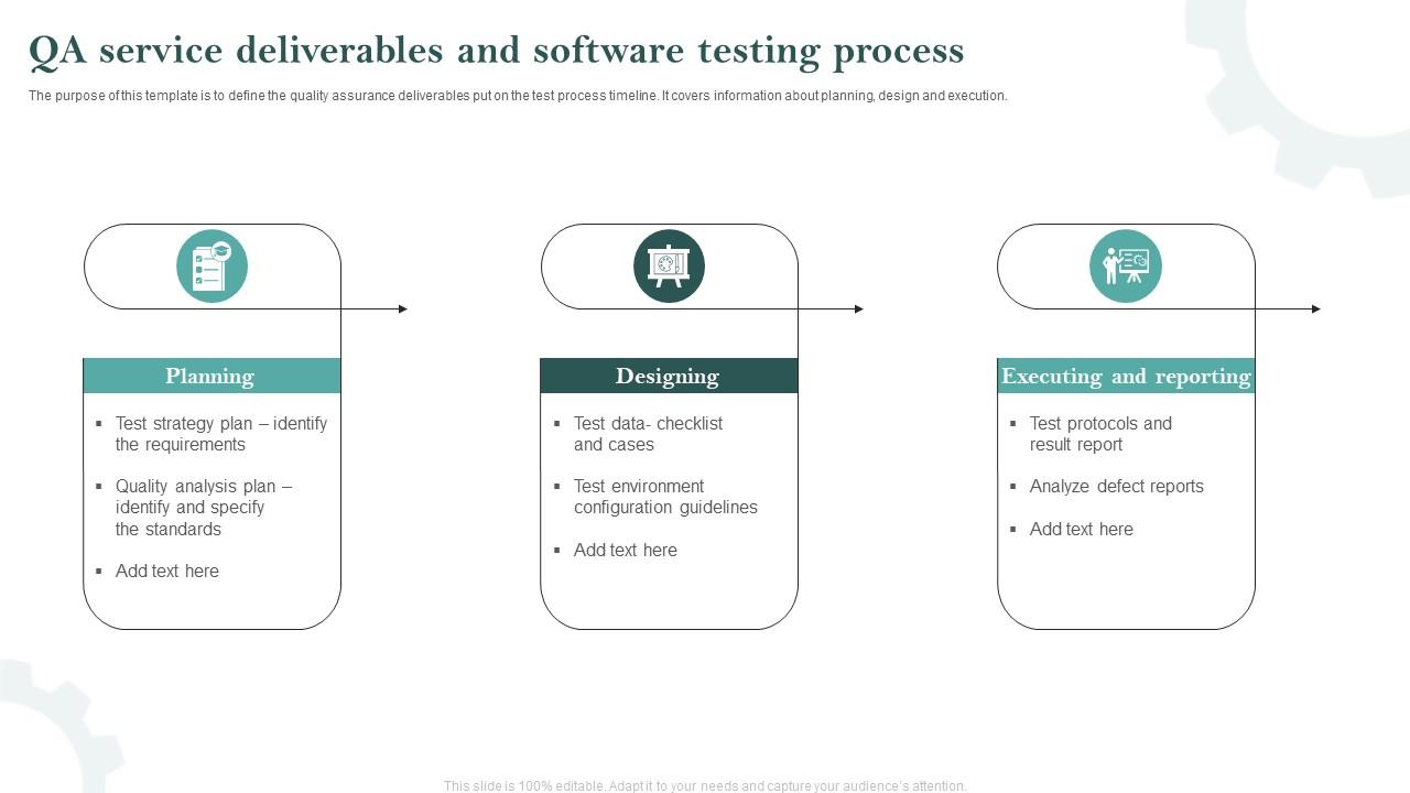QA Service Deliverables And Software Testing Process PPT Sample