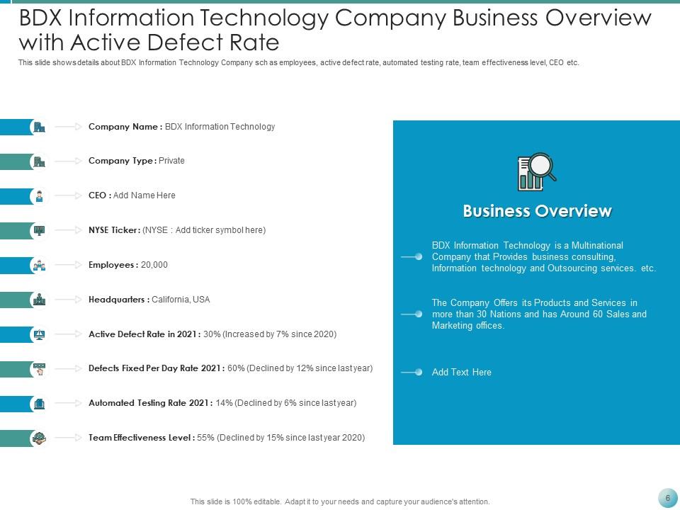 Qa Transformation For Improved Product Quality And User Satisfaction