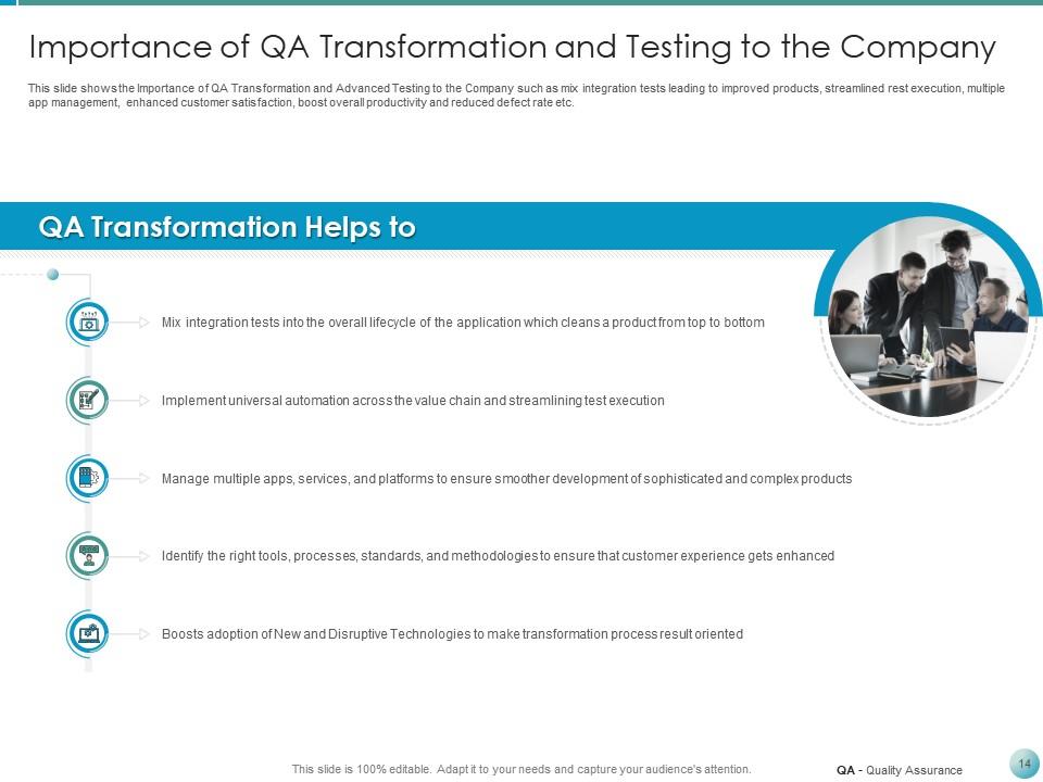 Qa Transformation For Improved Product Quality And User Satisfaction