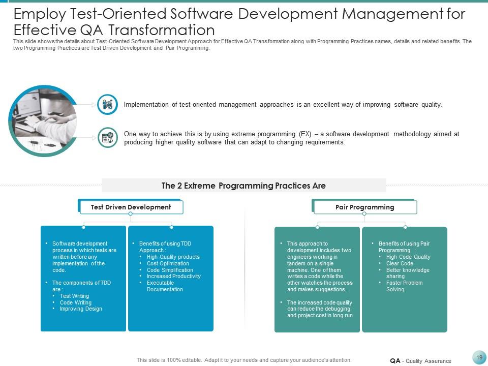 Qa Transformation For Improved Product Quality And User Satisfaction