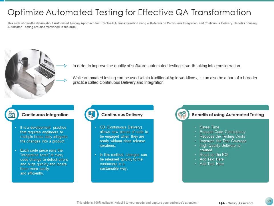 Qa Transformation For Improved Product Quality And User Satisfaction Powerpoint Presentation