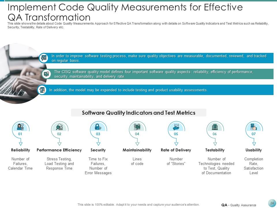 Qa Transformation For Improved Product Quality And User Satisfaction