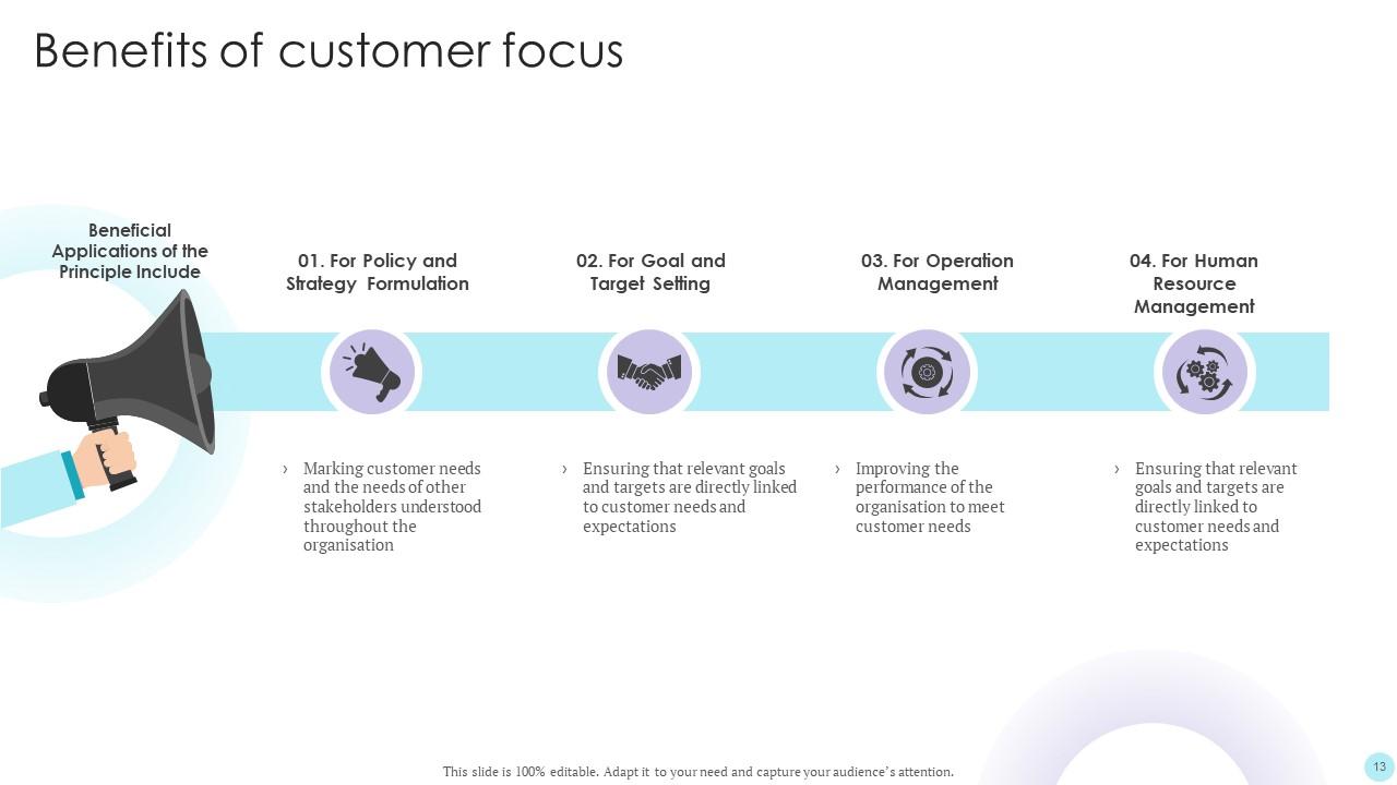 QMS Powerpoint Presentation Slides PPT Slide