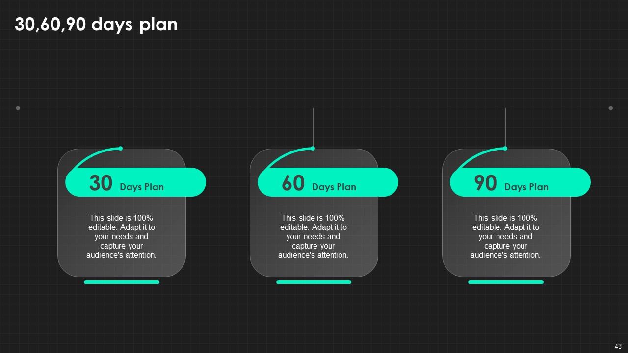 Top 10 Qrm Powerpoint Presentation Slides PowerPoint Presentation ...