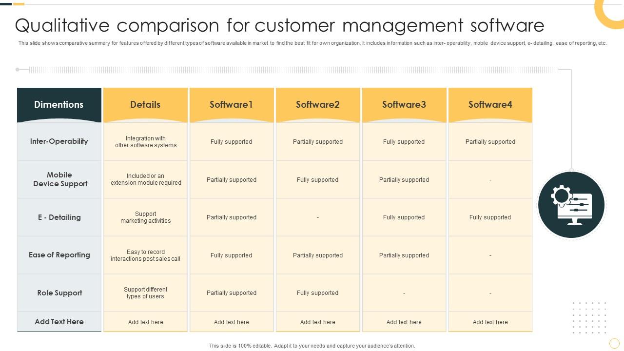Qualitative Comparison For Customer Management Software PPT PowerPoint Qualitative Comparison For Customer Management Software PPT PowerPoint
