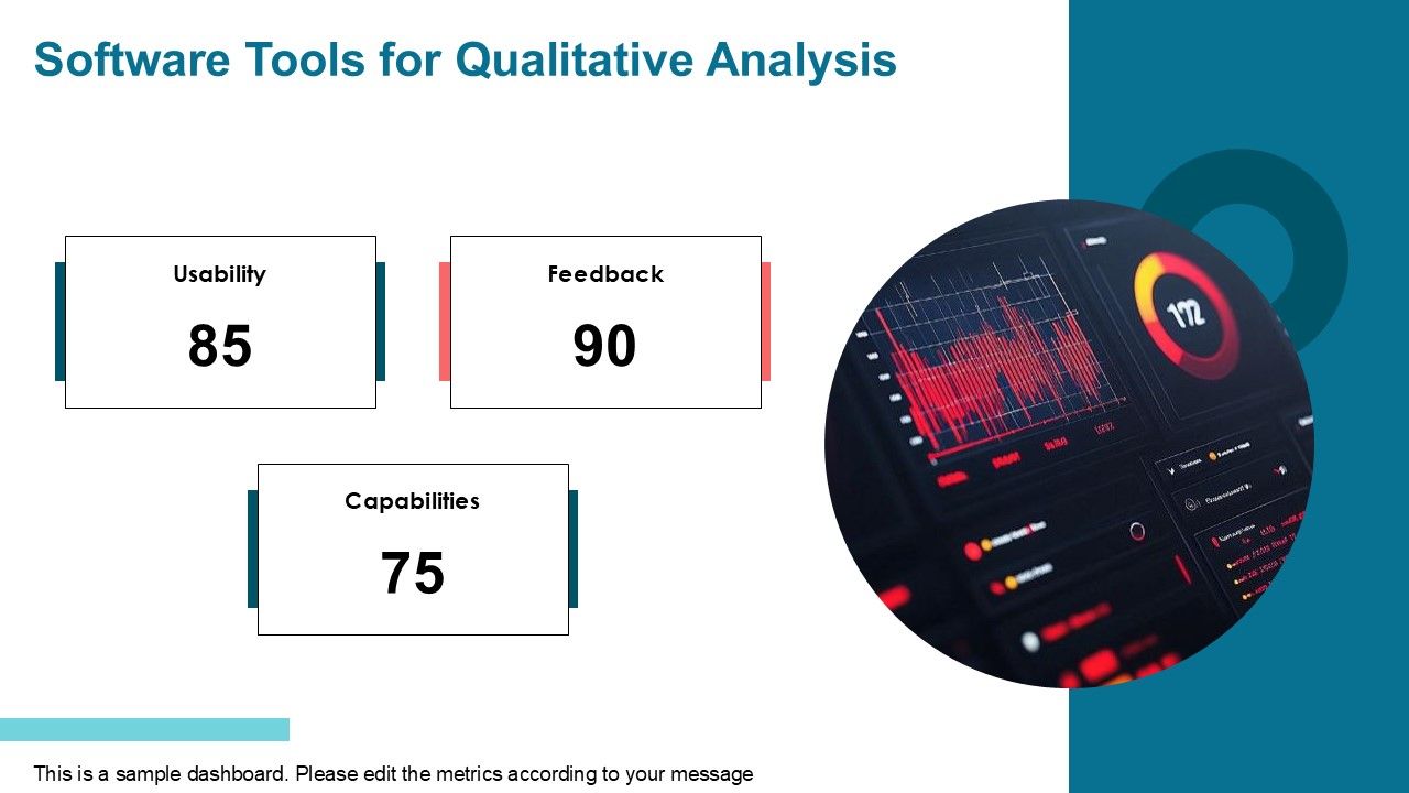 Top 10 Qualitative Content Analysis PowerPoint Presentation Templates ...