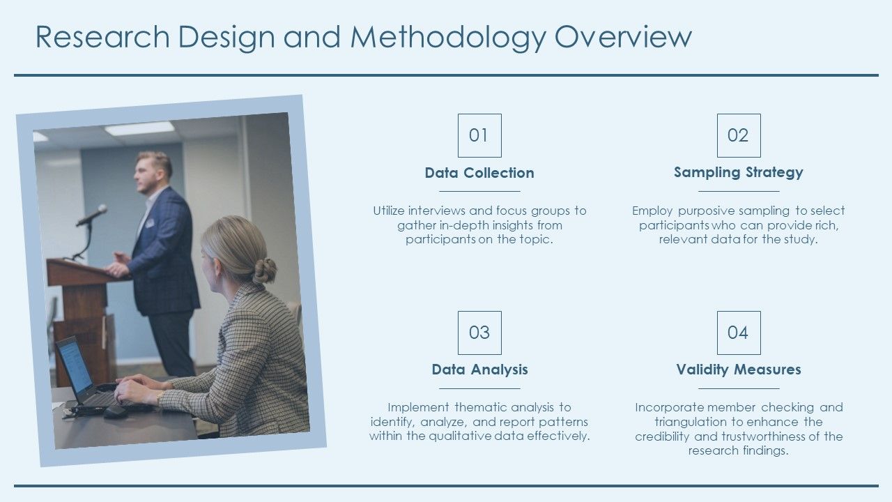 Qualitative Research Proposal PPT Template AT