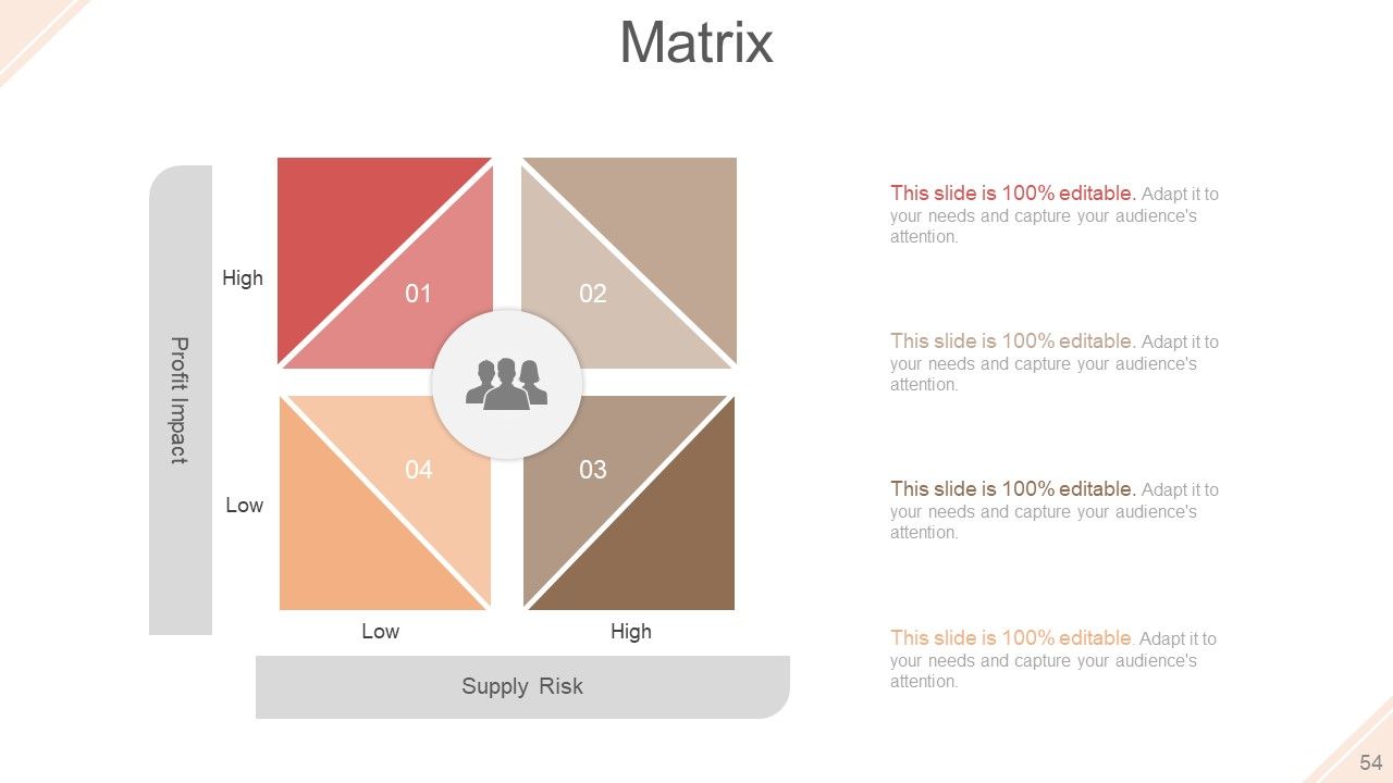 Top 10 Qa Qc Powerpoint Presentation Templates In 2025 5560