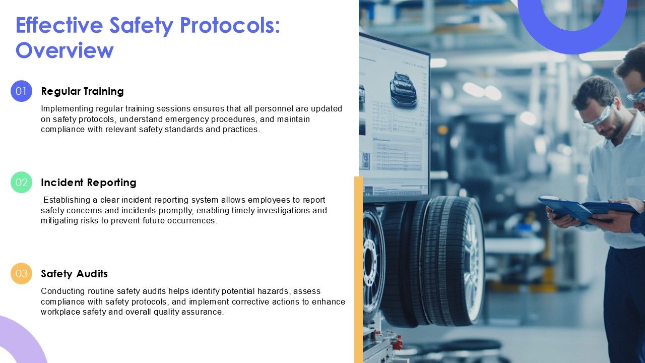 Quality Assurance And Safety Protocols Roadmap PPT Designs AT