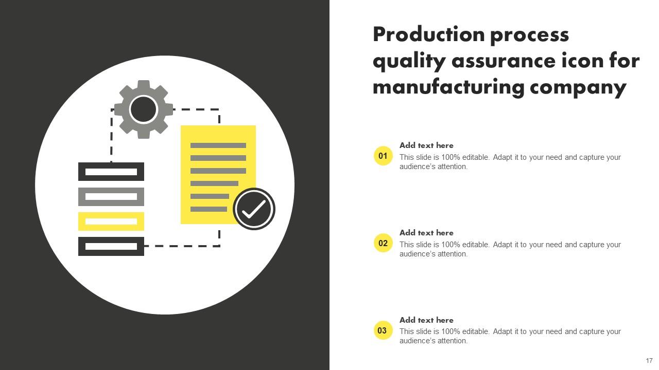 Quality Assurance Process Powerpoint Ppt Template Bundles Ppt Presentation