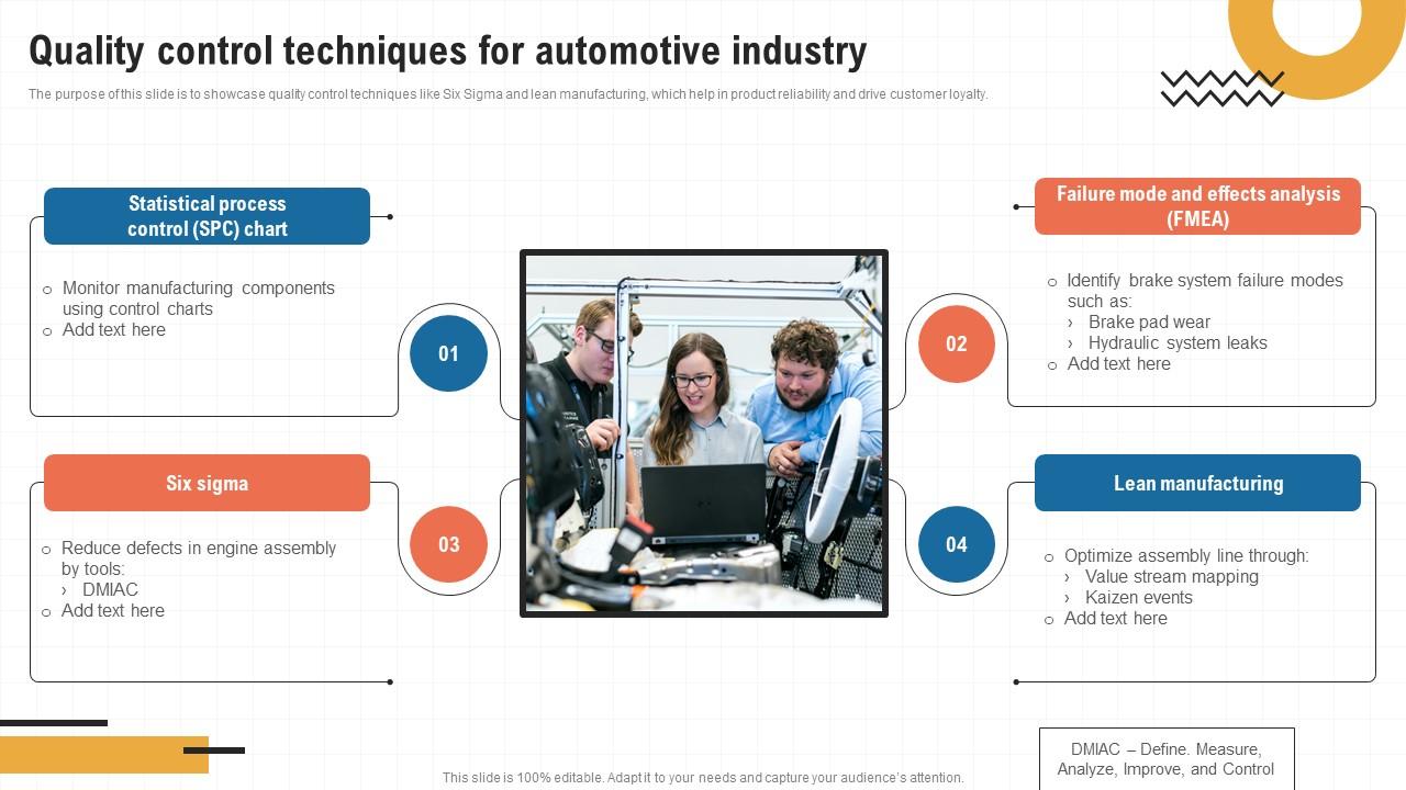 Quality Control Techniques For Automotive Industry Ppt Slide