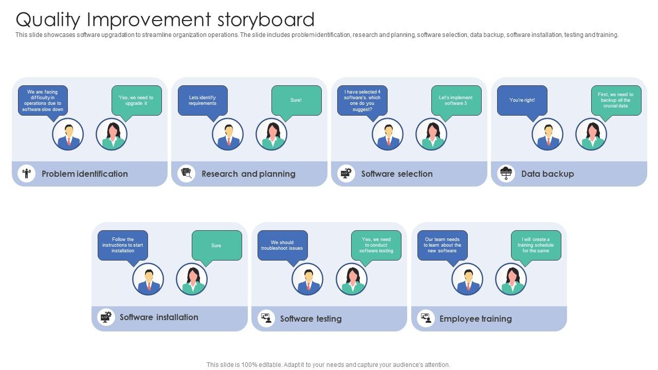 Quality Improvement Storyboard Storyboard SS PPT Slide Quality Improvement Storyboard Storyboard SS PPT Slide