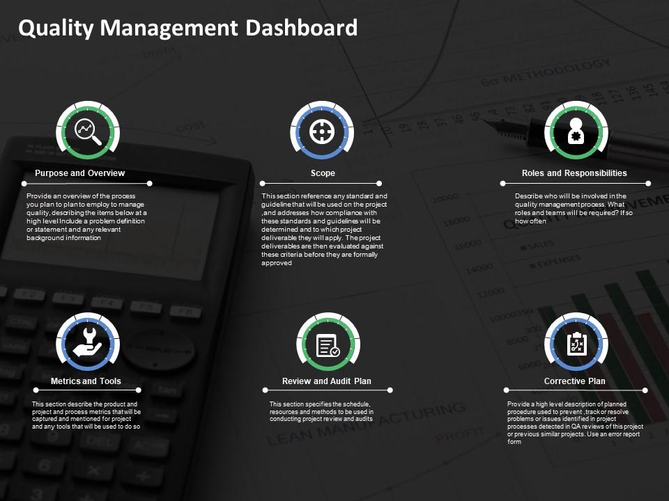 Quality Management Dashboard Powerpoint Slide Themes | PowerPoint ...