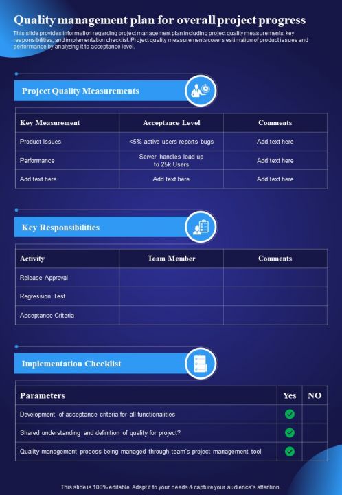 Quality Management Plan For Overall Project Managers Playbook One Pager Sample Example Document