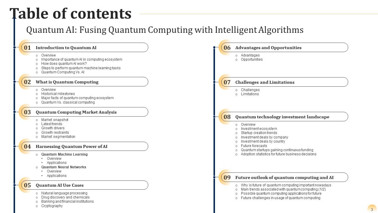 Quantum Ai Fusing Quantum Computing With Intelligent Algorithms Ai Cd