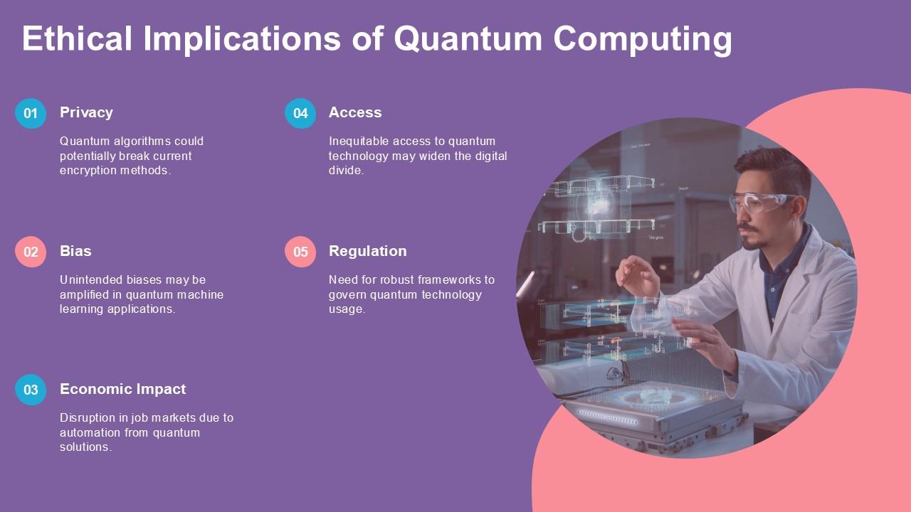 Quantum Algorithms PPT Sample ACP PPT Slide Quantum Algorithms PPT Sample ACP PPT Slide