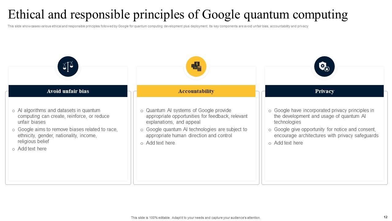 Quantum Computer Supercomputer Developed By Google AI CD V PPT Presentation