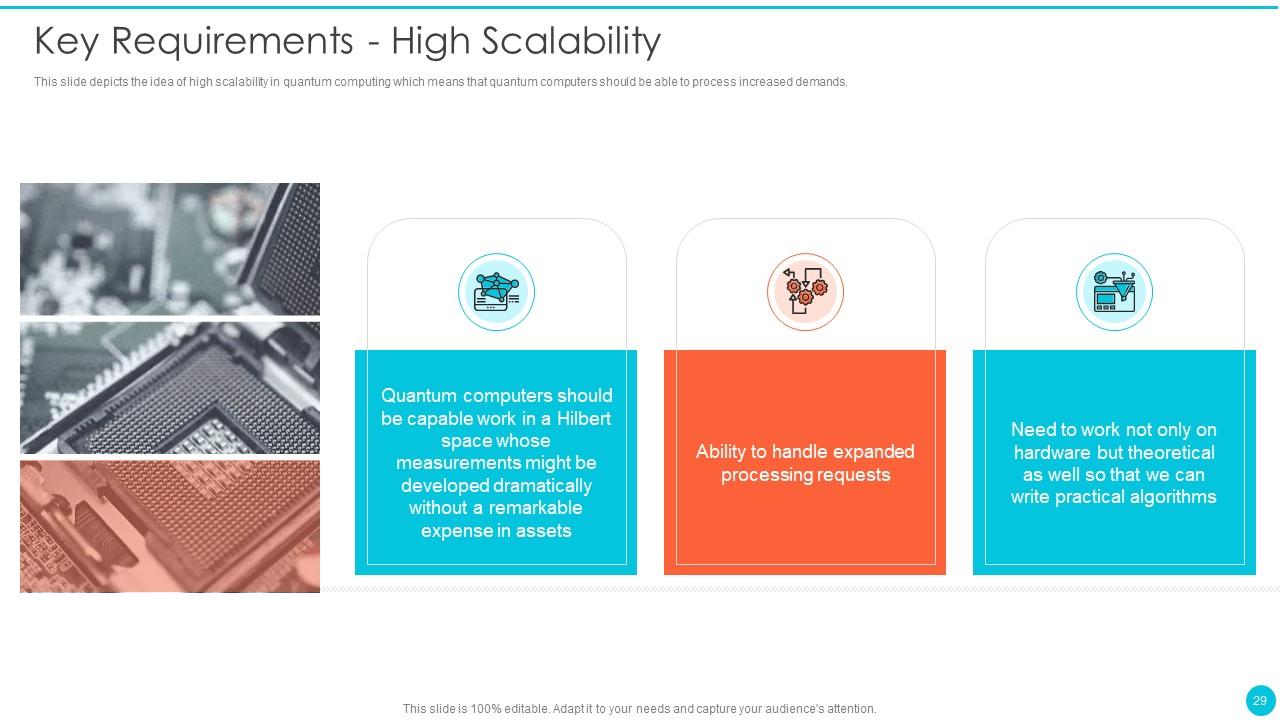 Top 10 Cryptography Powerpoint Presentation Templates In 2025