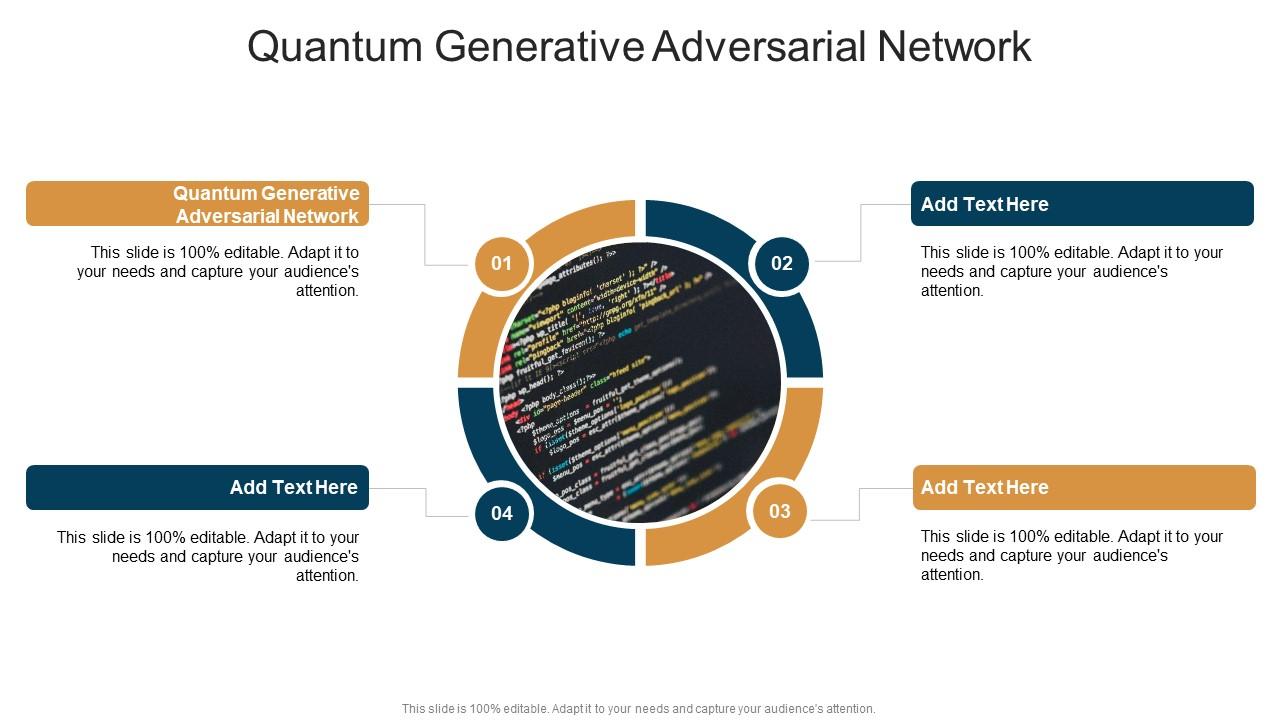Quantum Generative Adversarial Network Ppt Presentation Cpp Ppt Sample