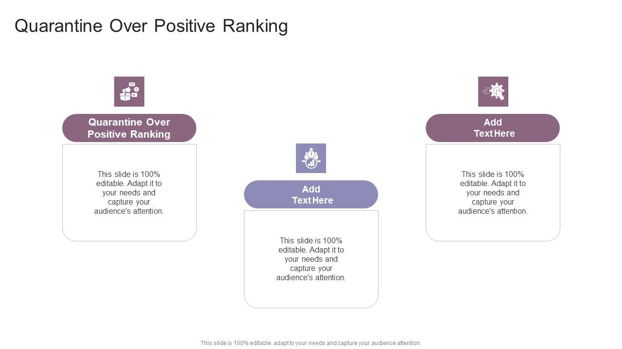 Top 10 Quarantine PowerPoint Presentation Templates in 2026