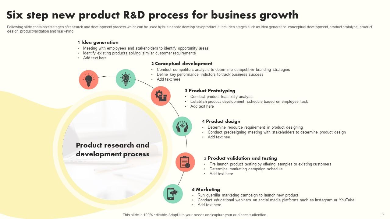 Top 10 R & D PowerPoint Presentation Templates in 2025