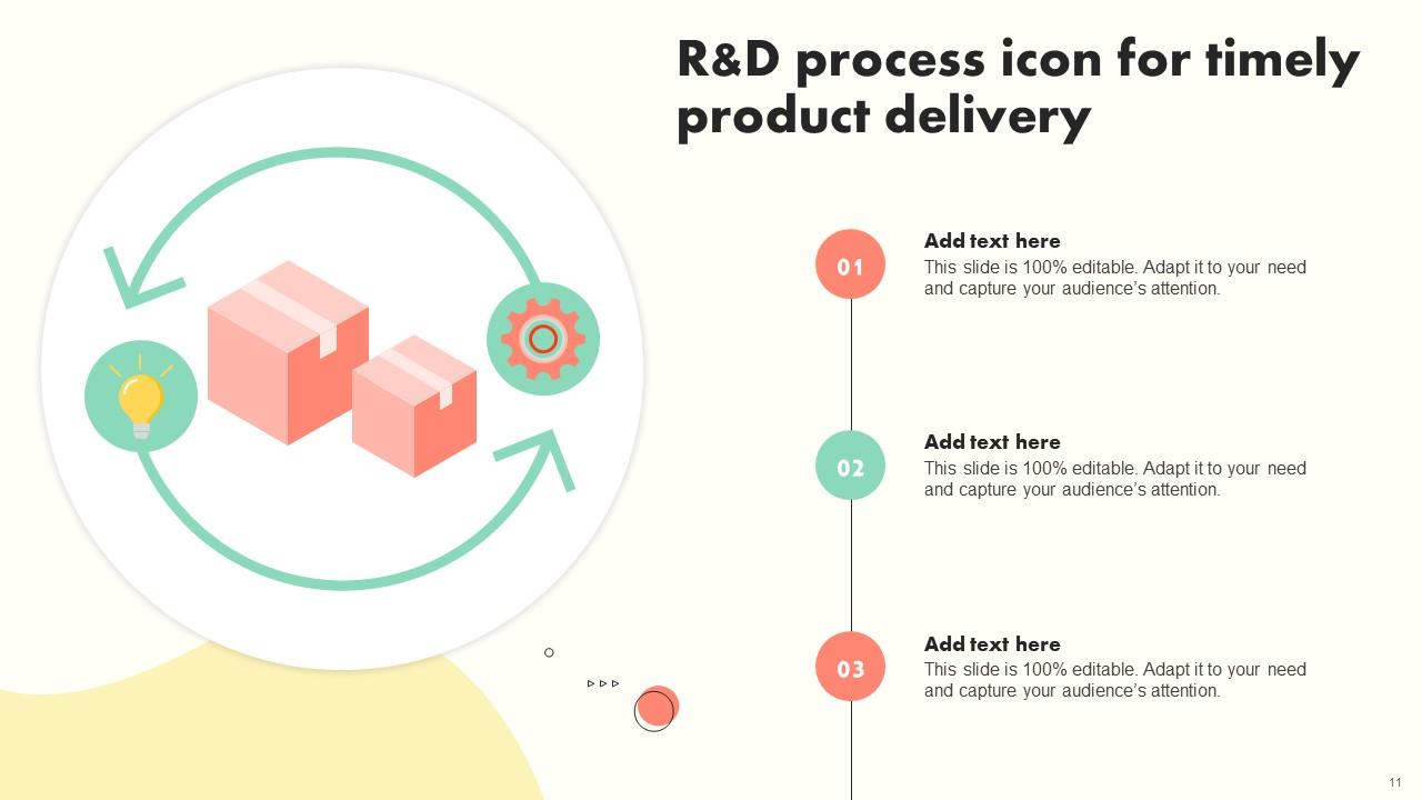 Top 10 R & D PowerPoint Presentation Templates in 2025 Top 10 R & D PowerPoint Presentation Templates in 2025