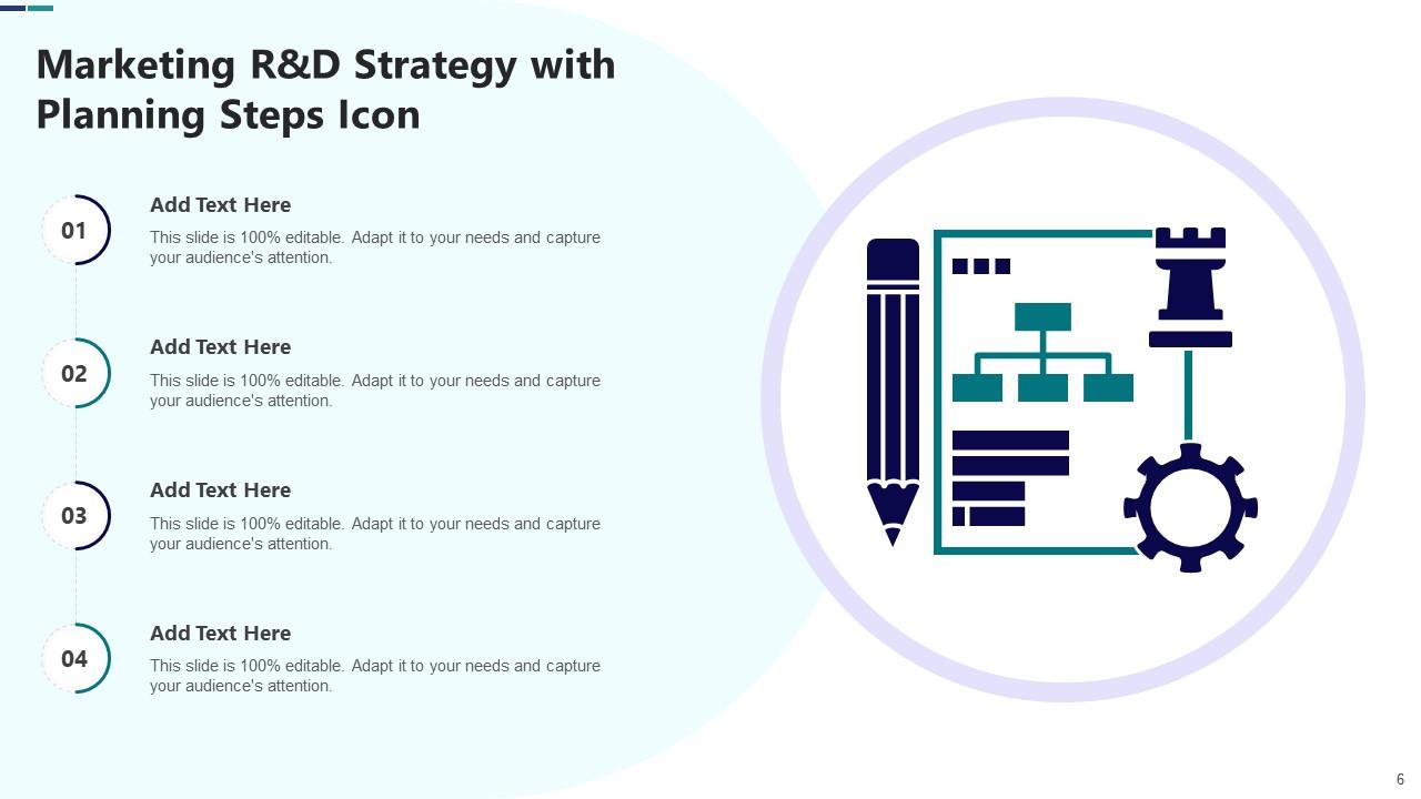 Top 10 R & D PowerPoint Presentation Templates in 2025