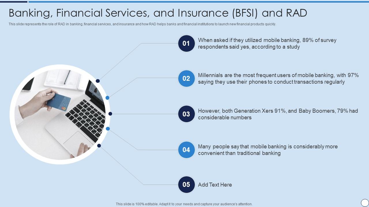 Rad Model Banking Financial Services And Insurance Bfsi And Rad Ppt Example
