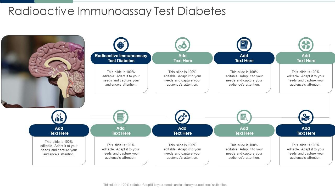Radioactive Immunoassay Test Diabetes In Powerpoint And Google Slides ...