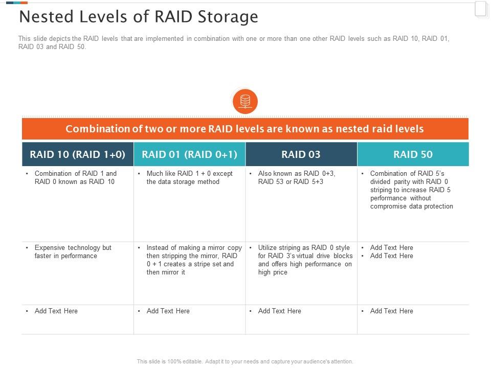 Raid Storage It Nested Levels Of Raid Storage Ppt Powerpoint ...