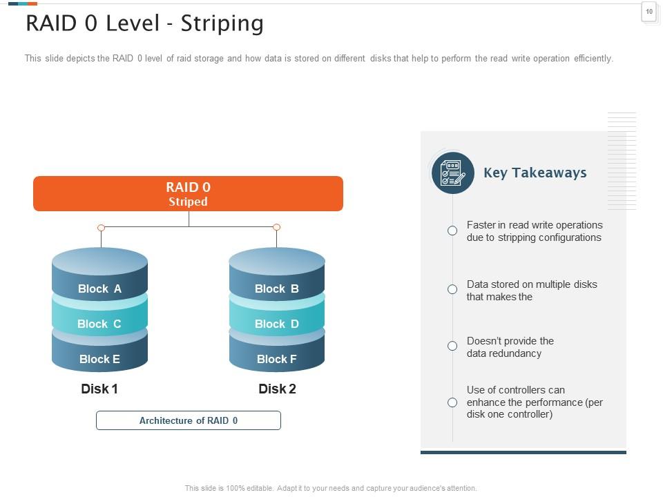 Raid Storage IT Powerpoint Presentation Slides | Presentation Graphics | Presentation PowerPoint ...