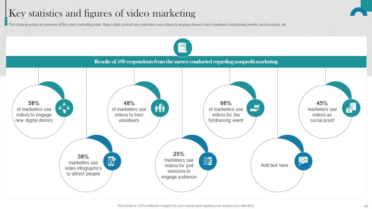 Top 10 Donations PowerPoint Presentation Templates in 2026