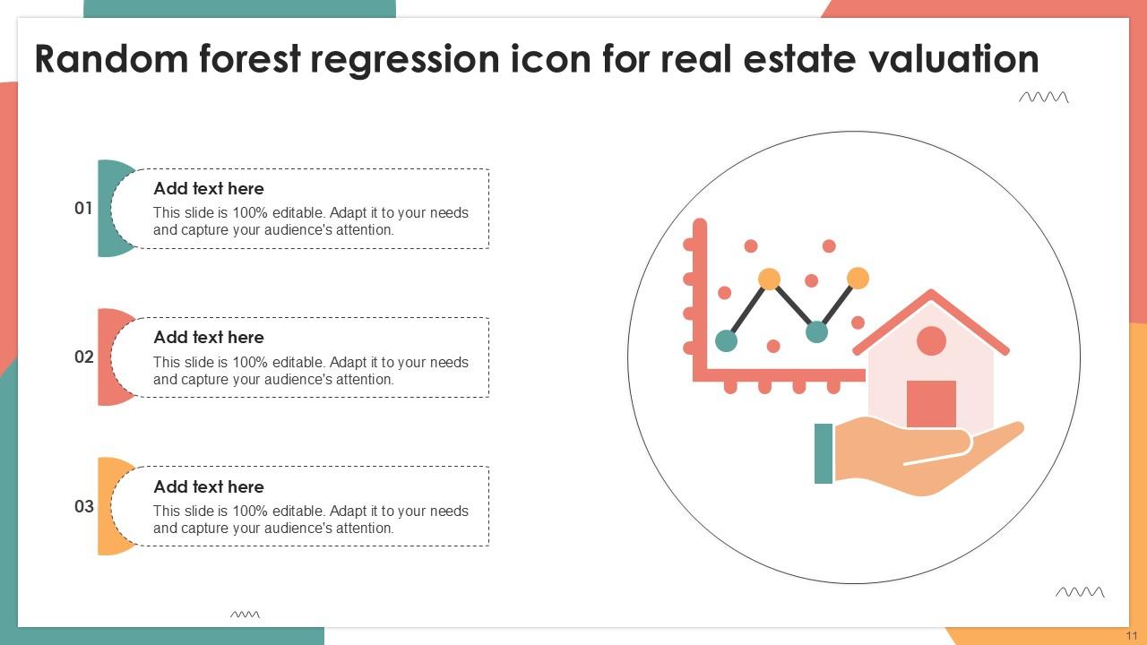 Random Forest Regression Powerpoint Template Bundles Ppt Slides Ppt Example