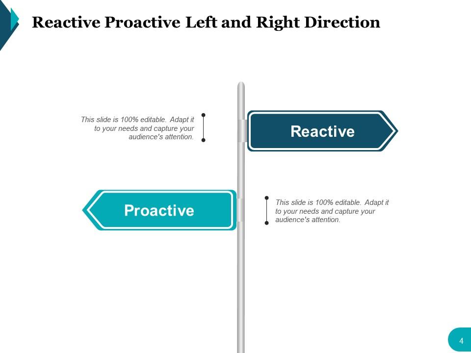 Reactive Proactive Table Showing Attributes Comparison Direction Icon Attribute Presentation