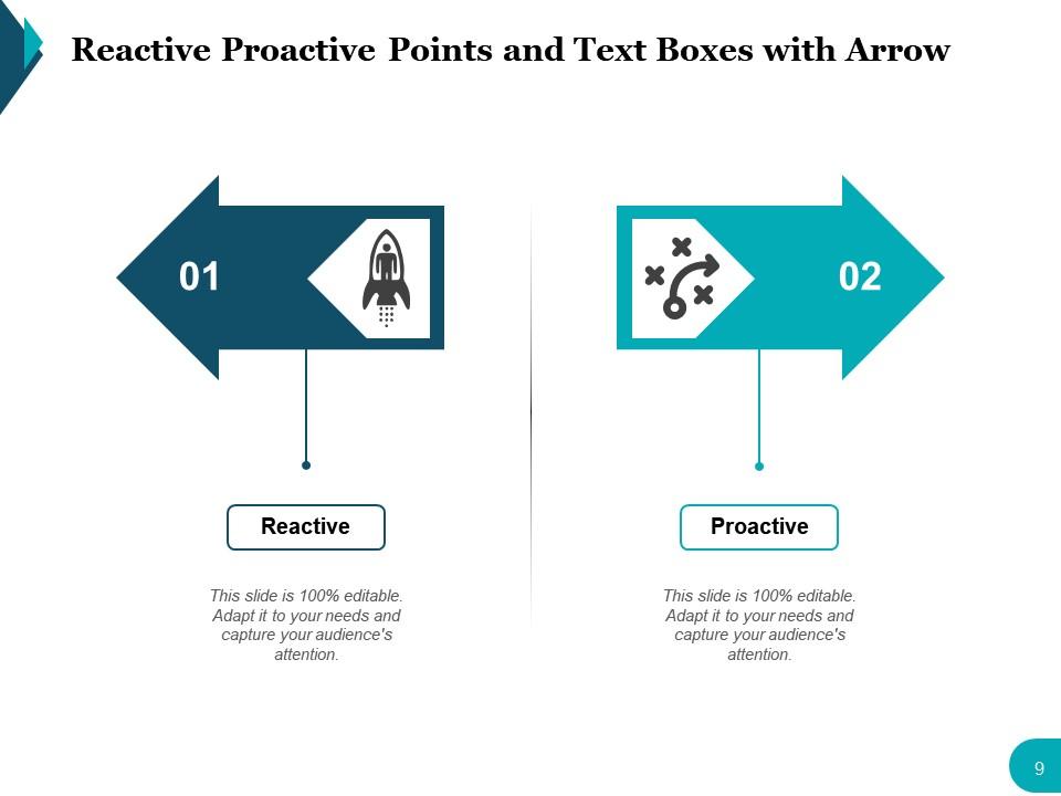 Reactive Proactive Table Showing Attributes Comparison Direction Icon