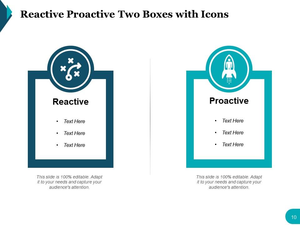 Reactive Proactive Table Showing Attributes Comparison Direction Icon