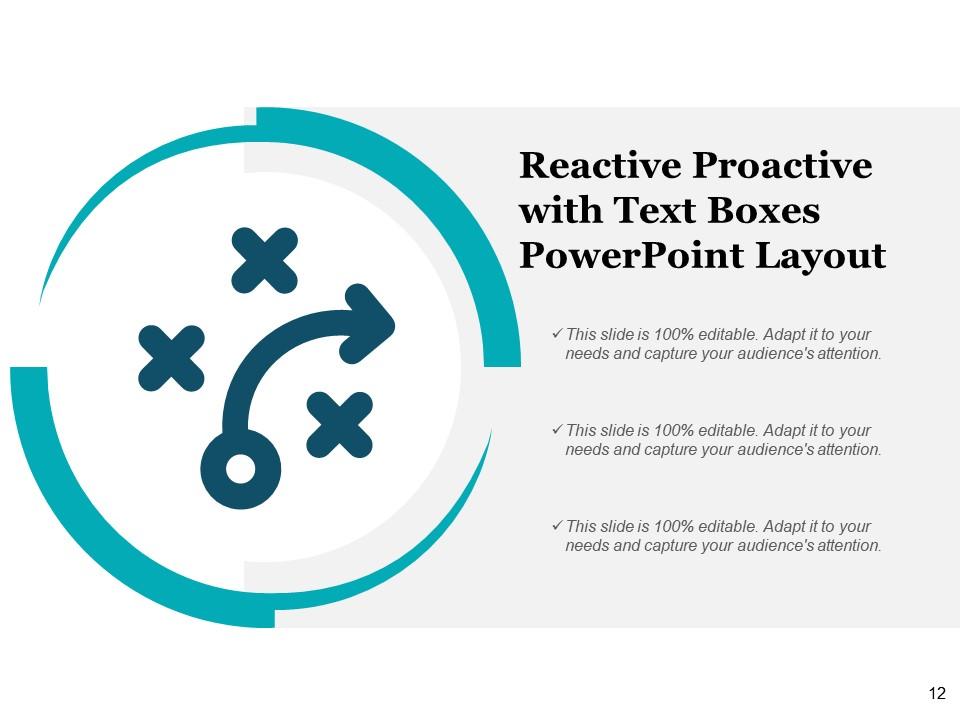 Reactive Proactive Table Showing Attributes Comparison Direction Icon